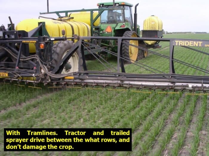 Tramline System For Box Drill – Needham Ag – Store