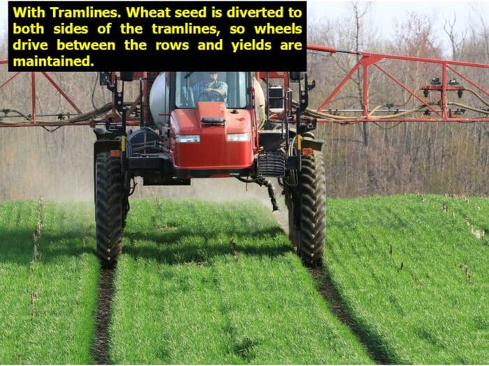 Tramline System For Box Drill – Needham Ag – Store